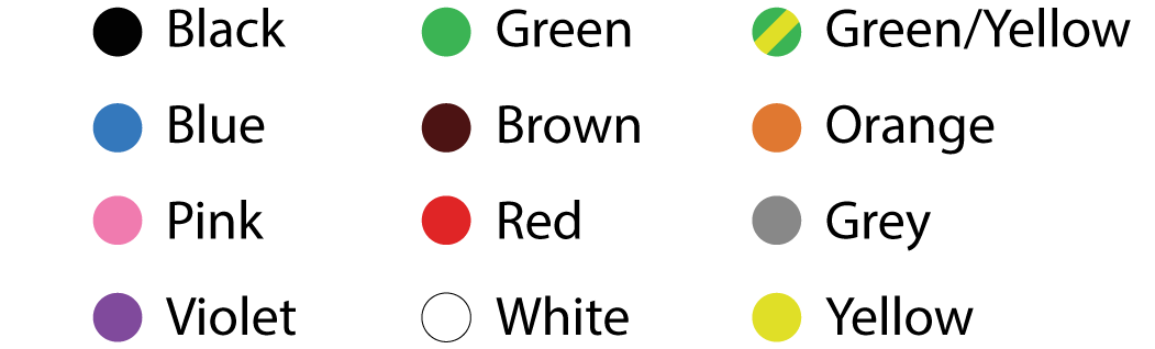 Low Tension Single core (ASC) Archives - Tycab NZ | All Your Cable Sorted.