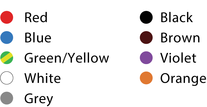 Conduit Cable (BVD) Archives - Tycab NZ | All Your Cable Sorted.