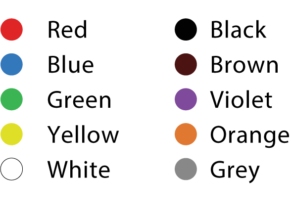 Appliance Wire 250/440V Archives - Tycab NZ | All Your Cable Sorted.